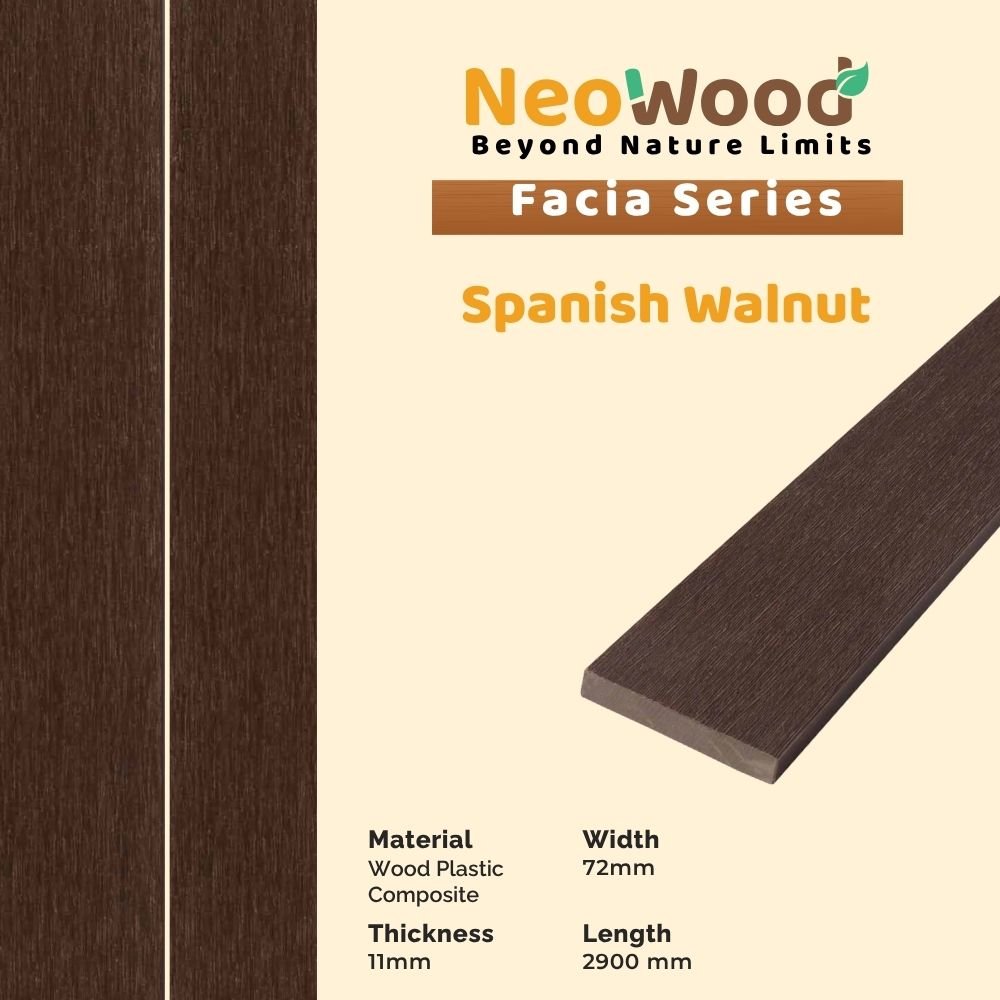 NeoWood Fascia Series - Mitra PVC | MetraPVC | Toko Plafon PVC ...